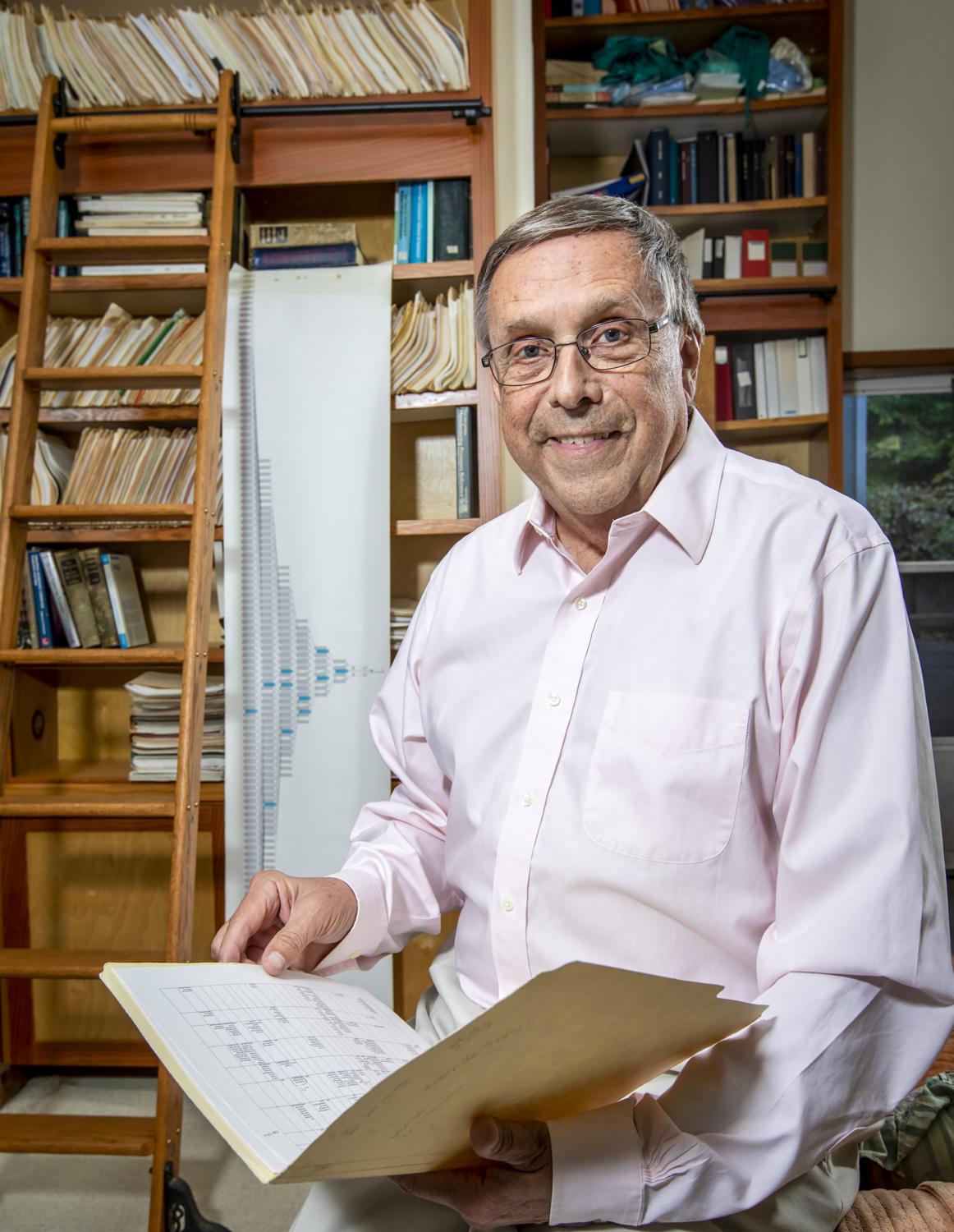 Leadership - Environmental Genome